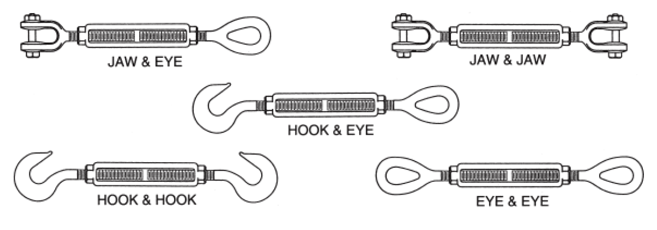 RIGGING HARDWARE TURNBUCKLES – S&J Hans Corp.